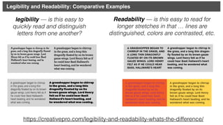Unit2 type anatomy_categories_spacing | PPT