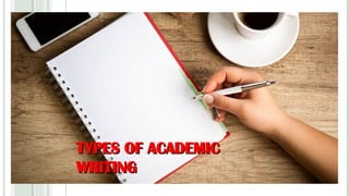 Unit 2 Types or genres of Academic Writing | PPT