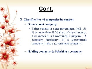 Unit 2 types of co. | PPT