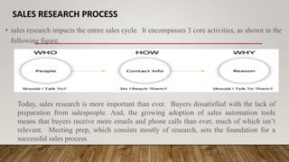 Unit 2 types of Marketing Research notes.pdf | Marketing and ...
