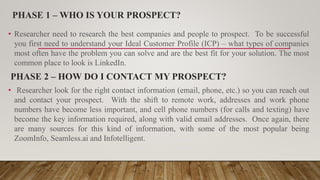 Unit 2 types of Marketing Research notes.pdf