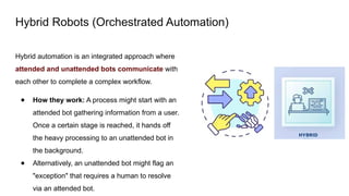 UNIT 2 TYPES OF ROBOTS in robotic process automation.pptx