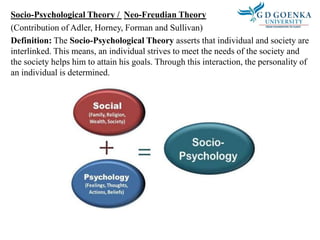 Unit 2_Understanding Individual Behaviour.pptx