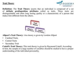 Unit 2_Understanding Individual Behaviour.pptx