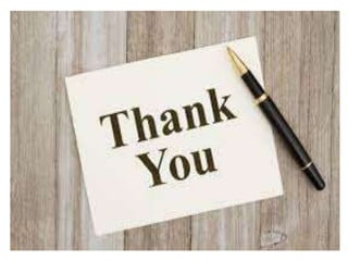 Unit 2_Understanding Individual Behaviour.pptx