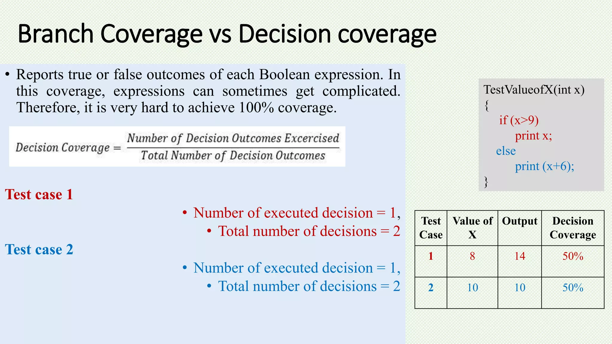 Unit 2 Unit level testing.ppt