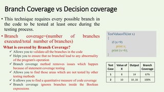 Unit 2 Unit level testing.ppt