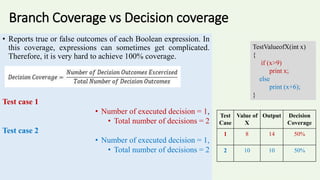 Unit 2 Unit level testing.ppt