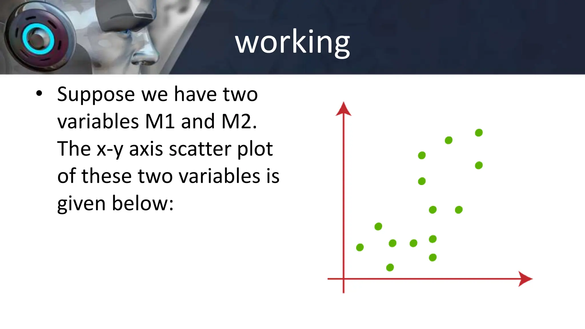 Unit 2 unsupervised learning.pptx | Computing | Technology & Computing
