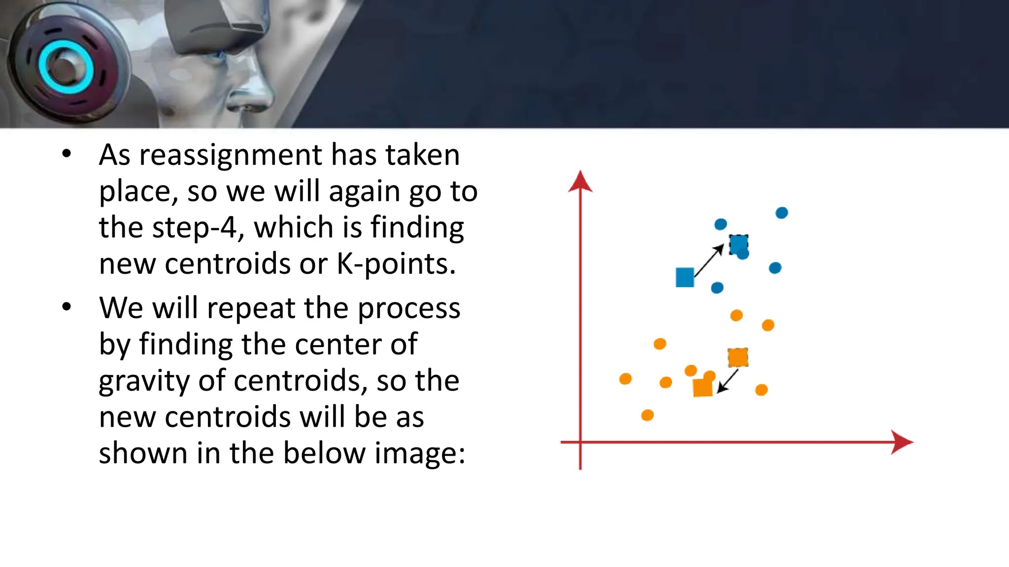 Unit 2 unsupervised learning.pptx | Computing | Technology & Computing