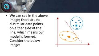 Unit 2 unsupervised learning.pptx