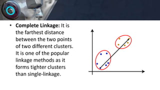 Unit 2 unsupervised learning.pptx