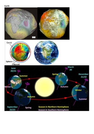 UNIT 2 open elective renewable energy technology | PDF