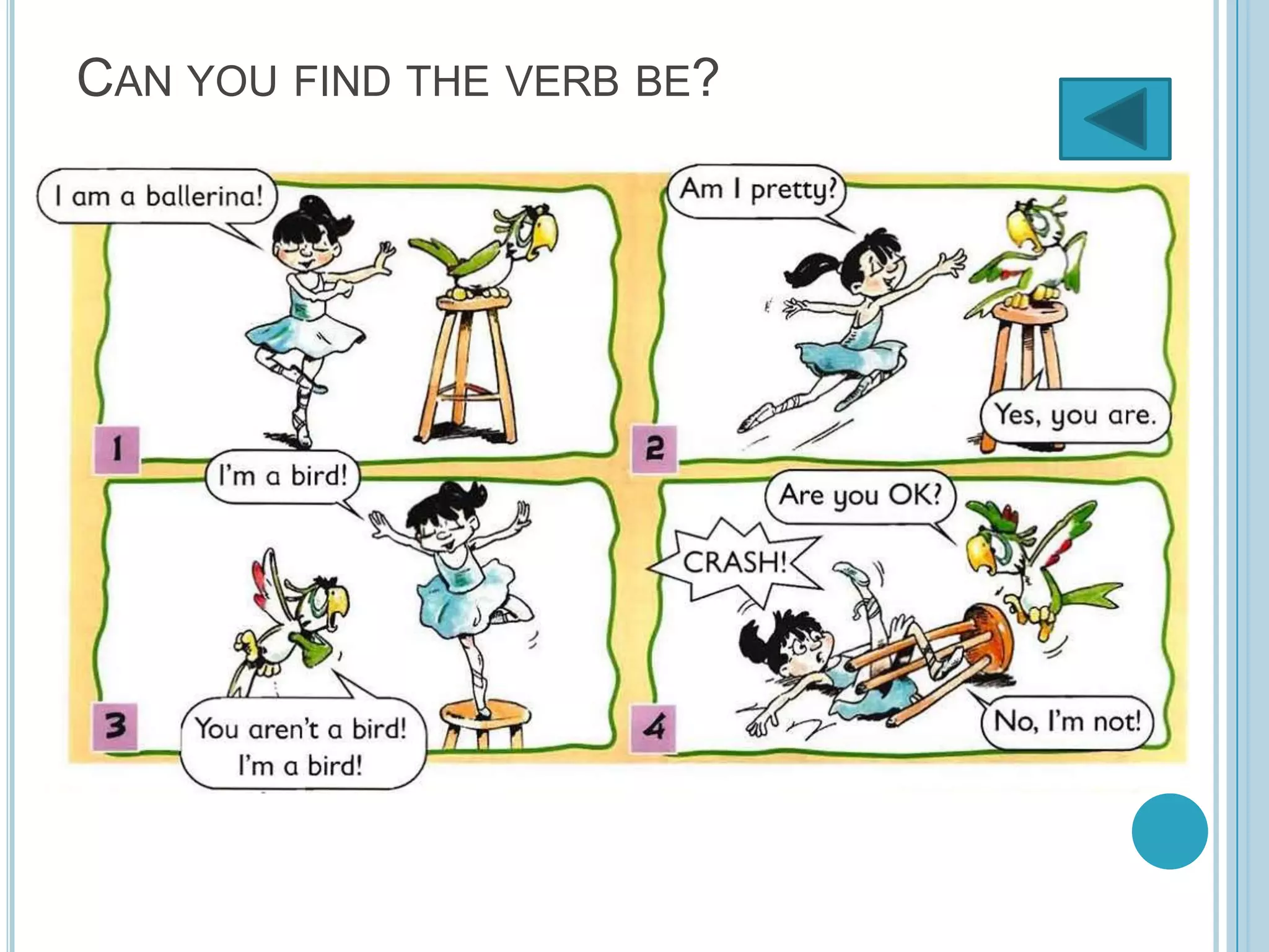 Unit 2 Verb Be | PPT