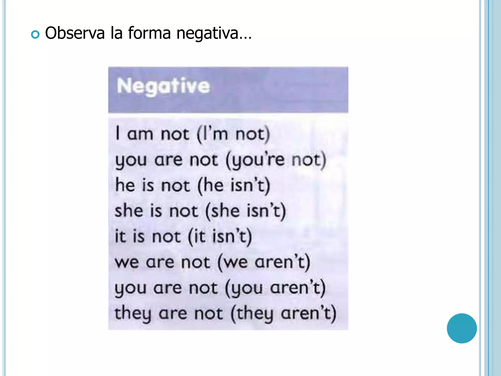 Unit 2 Verb Be | PPT