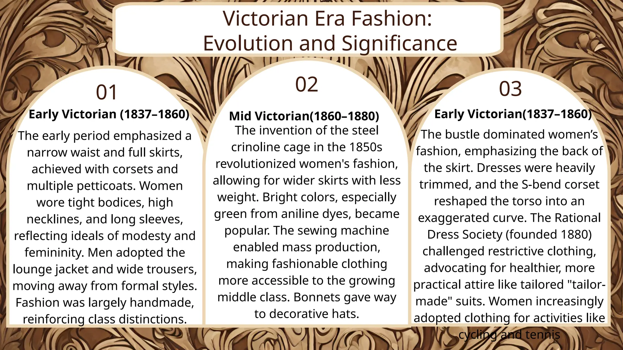 Unit 2 Victorian Fashion Era history & clothing fashion men female ...