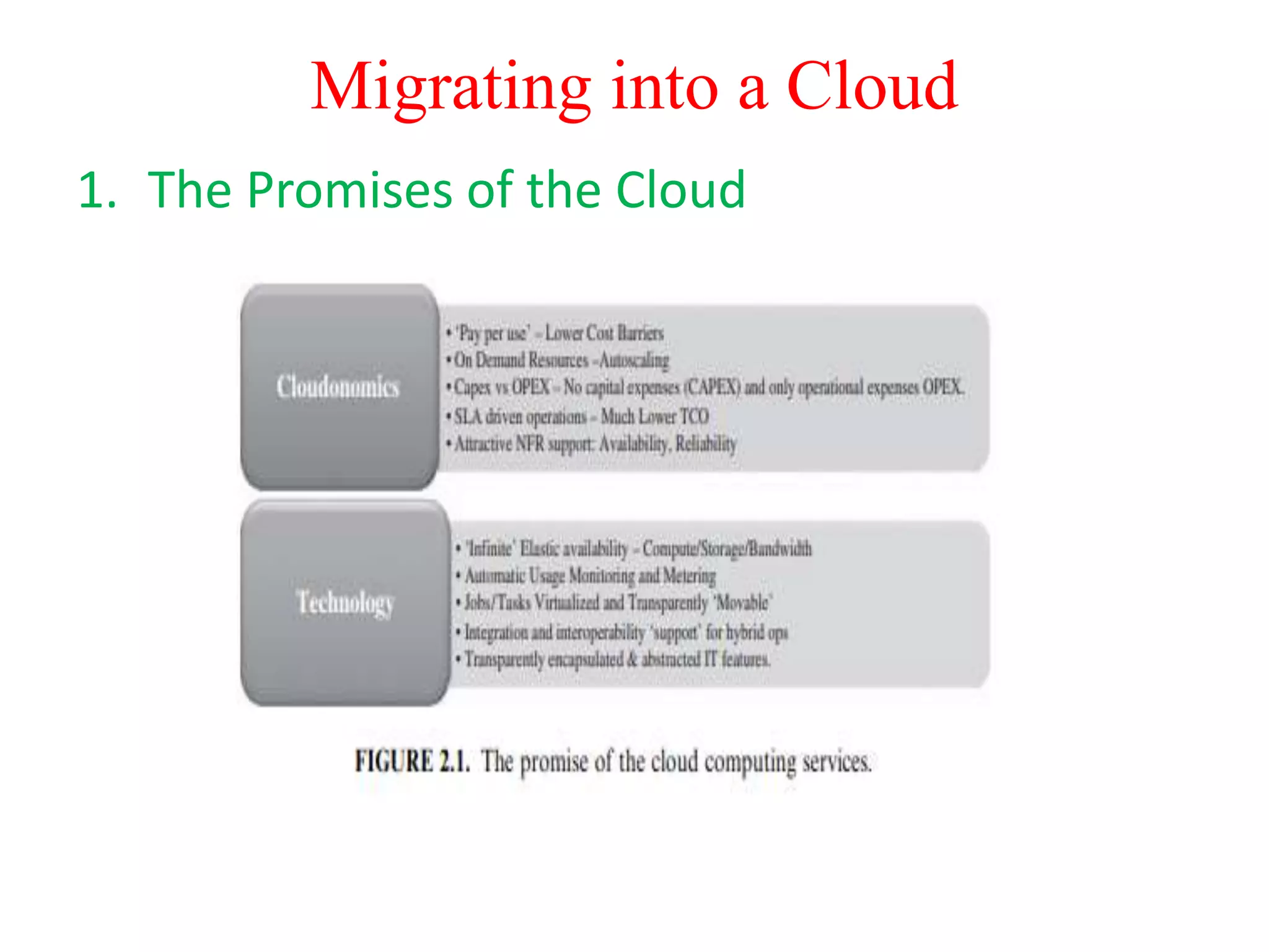 Unit 2 Virtualization Part I.pptx
