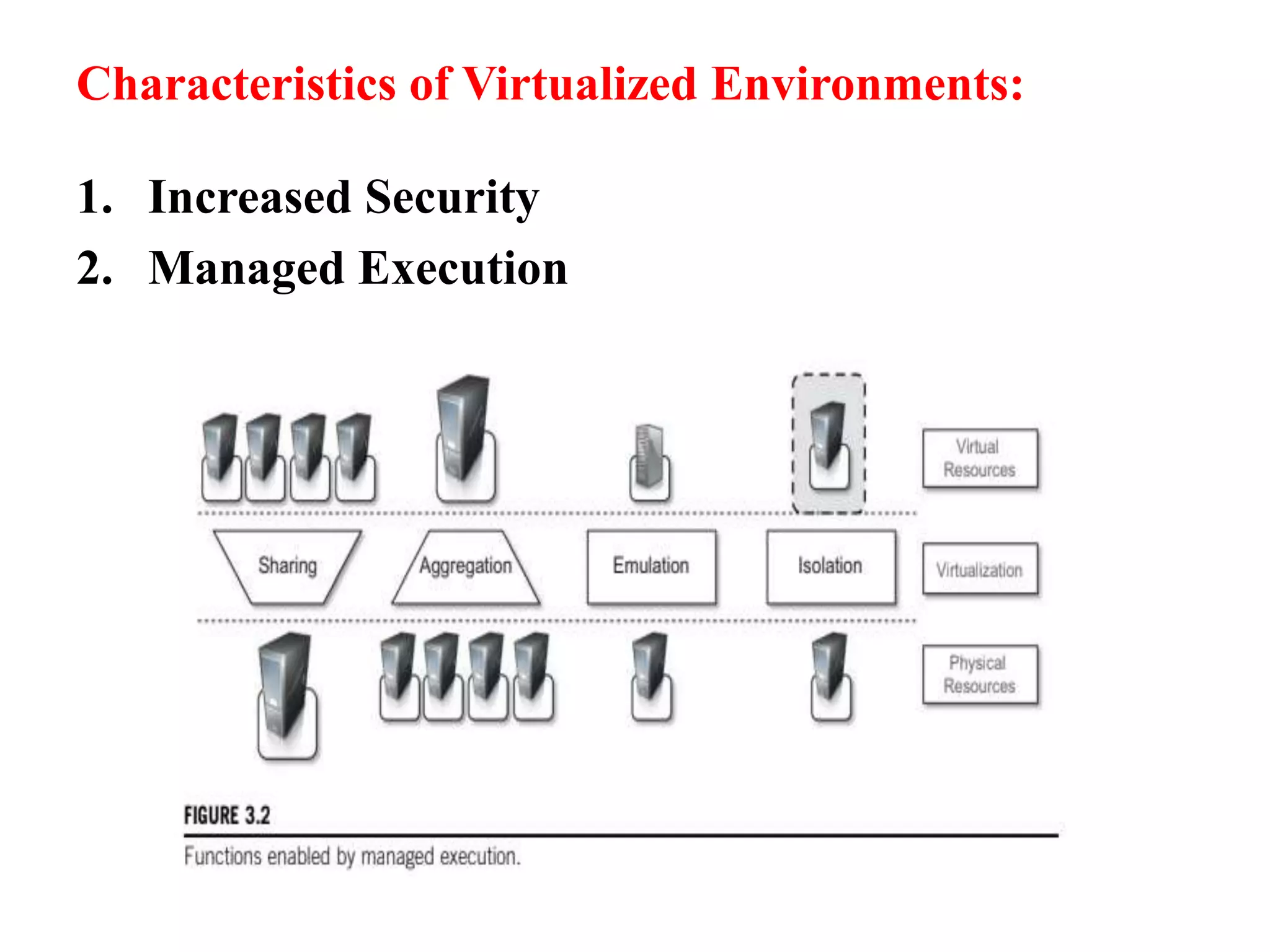 Unit 2 Virtualization Part I.pptx