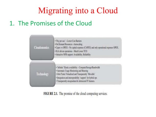 Unit 2 Virtualization Part I.pptx | Operating Systems | Computer Software and Applications