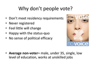 Unit2 Voting and Voter Behavior | PPTX