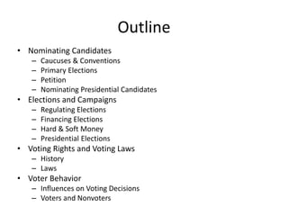 Unit2 Voting and Voter Behavior | PPTX