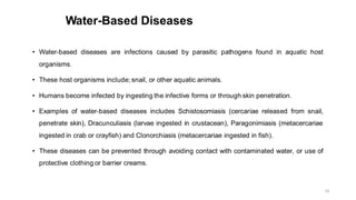 Water Associated Diseases, public health protection to ensure everyone ...