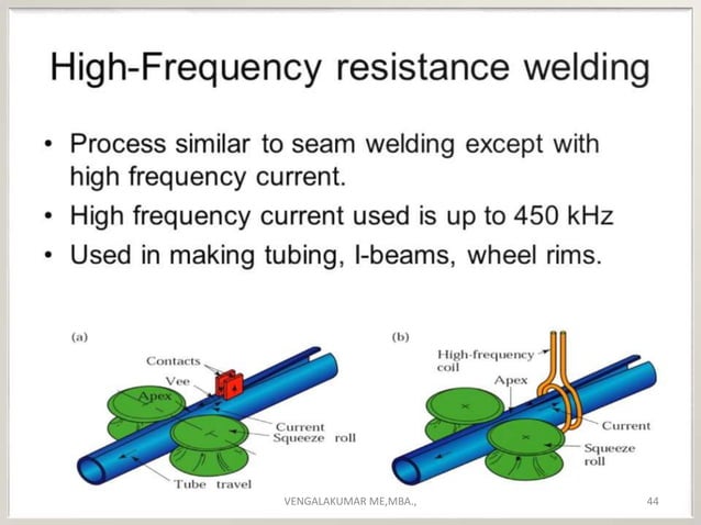 UNIT 2 RESISTANCE WELDING PROCESSES | PPT