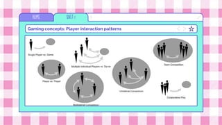 Unit 2 What sports do you play.pptx