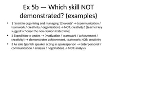 Unit2_Writing_an_Impressive_CV_Detailed.pptx (English for Job hunting ...