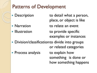 Unit 2 writing process | PPT