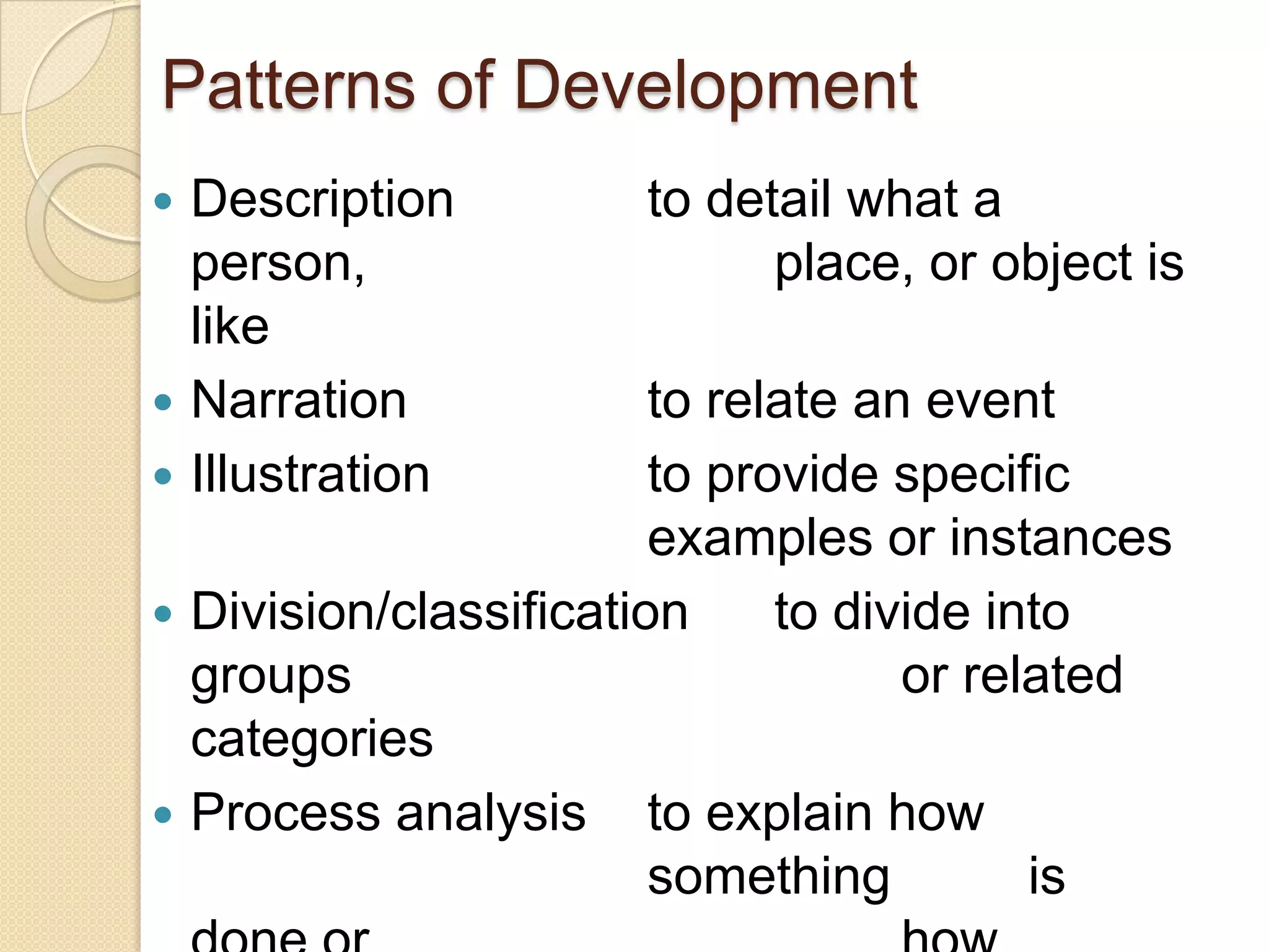 Unit 2 writing process | PPTX