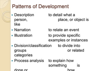 Unit 2 writing process | PPT