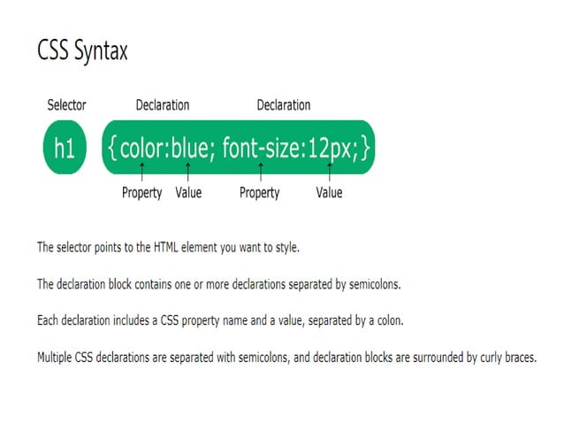 Unit 2 WT-CSS.pptx web technology project | PPT