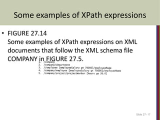 Unit2_XML_S_SS_US Data_CS19414.pptx