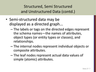 Unit2_XML_S_SS_US Data_CS19414.pptx