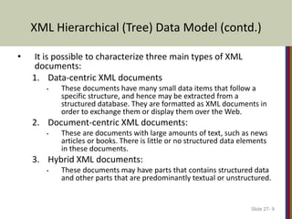 Unit2_XML_S_SS_US Data_CS19414.pptx