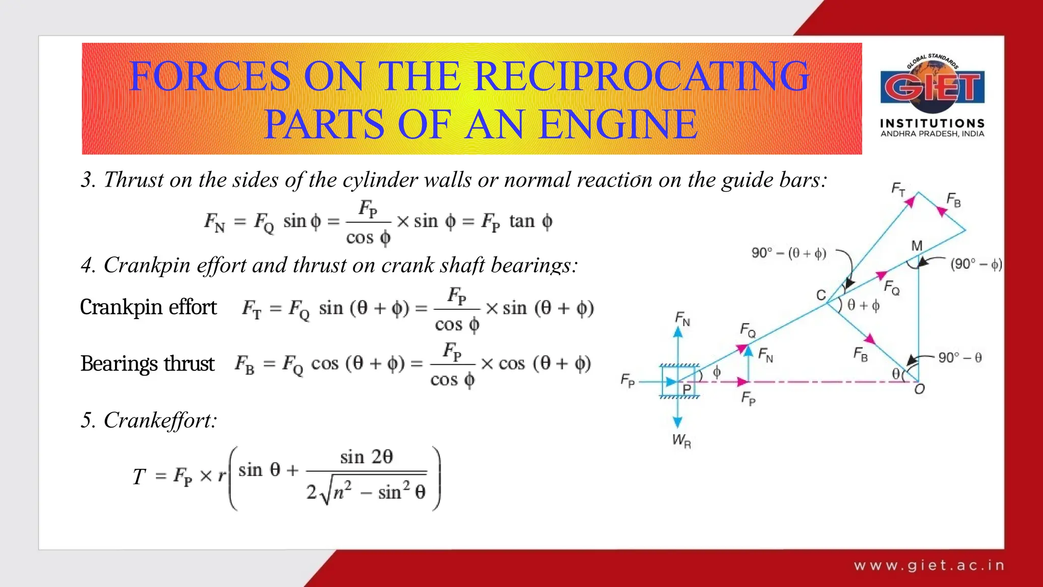 Dynamic force analysis slider crank mechanism | PPTX