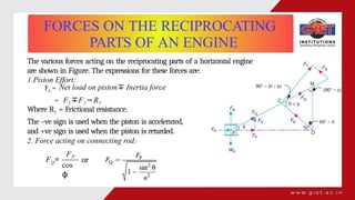 Dynamic force analysis slider crank mechanism | PPTX | Physics | Science