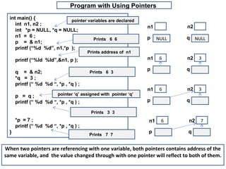 C Language Unit-3 | PPT
