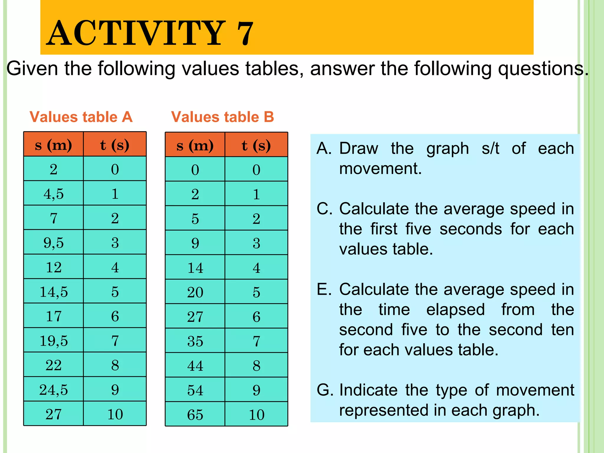 Unit 3: Motion and movement | PPT