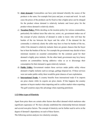 Demand Analysis | DOC