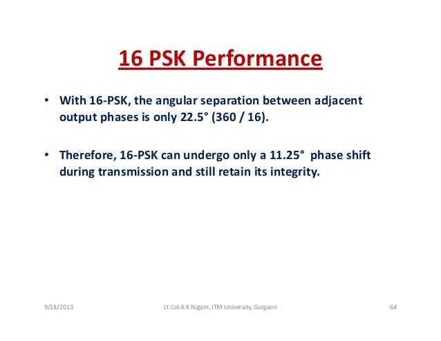 Digital Modulation Unit 3