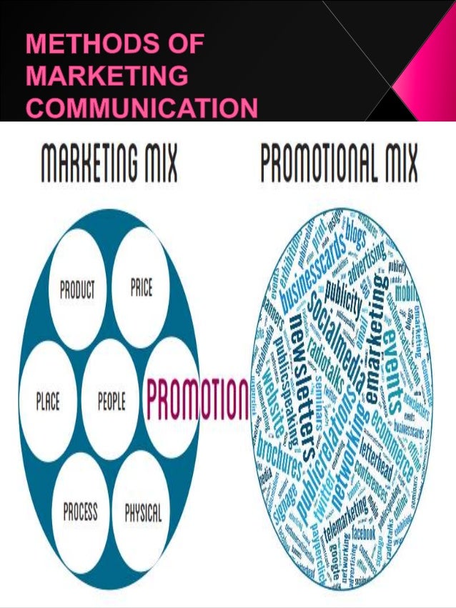 What Is Integrated Marketing Communication Mix at Alex Grey blog