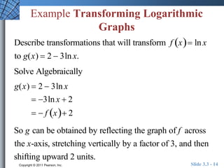 Unit 3.3 | PPTX | Digital Audio | Computer Software and Applications