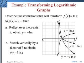 Unit 3.3 | PPTX | Digital Audio | Computer Software and Applications