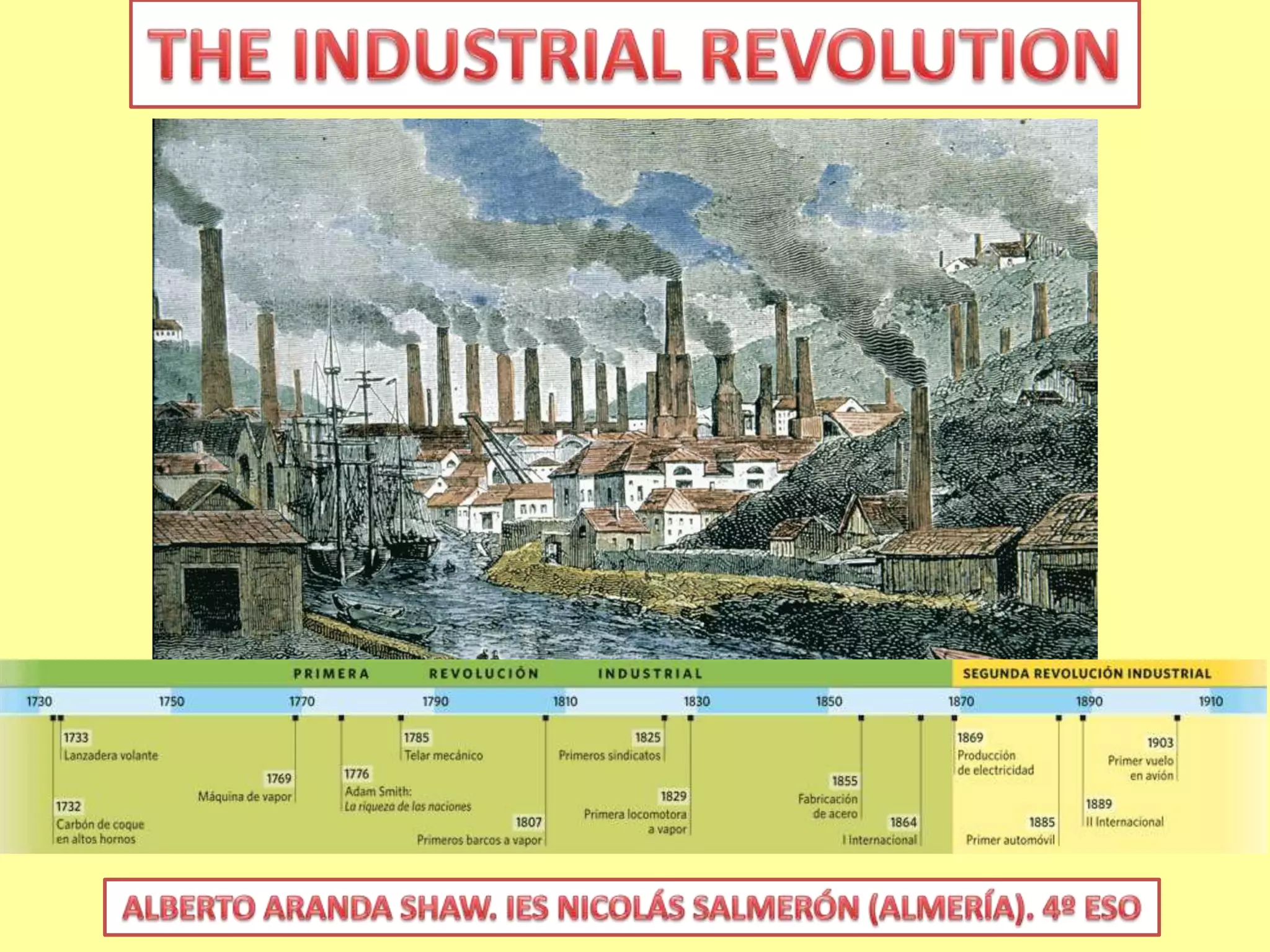 UNIT 3.- THE INDUSTRIAL REVOLUTION | PPTX