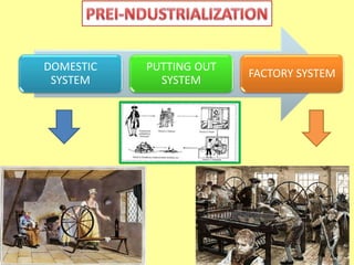 UNIT 3.- THE INDUSTRIAL REVOLUTION | PPTX