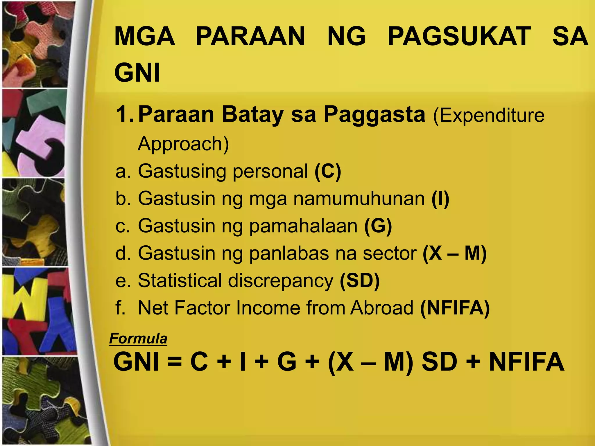 K-10 Araling Panlipunan Unit 3 | PPTX