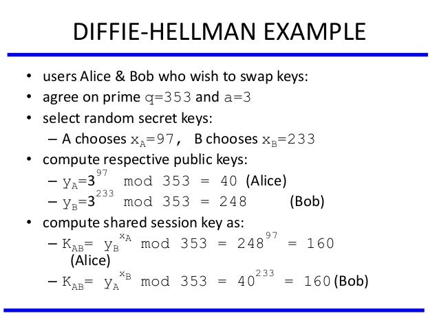 CRYPTOGRAPHY AND NETWORK SECURITY