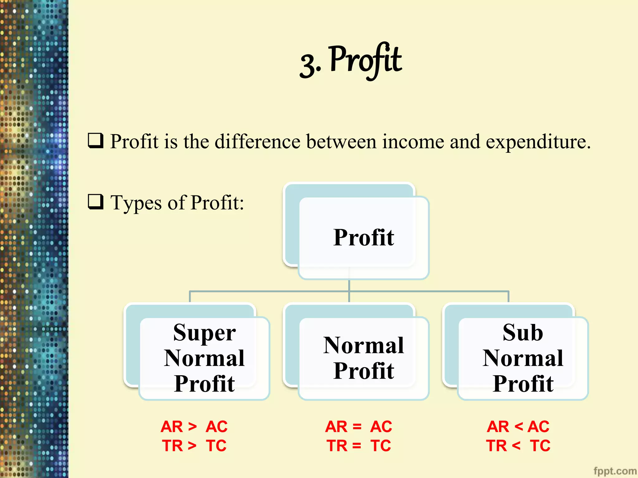Unit 3 Price and Output Detrmination | PPTX